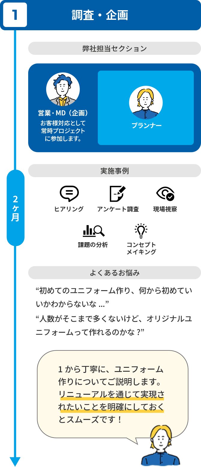 Tsukamoto Corporation Uniform 2491