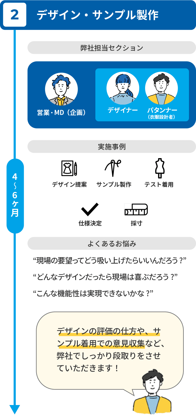Tsukamoto Corporation Uniform 9302